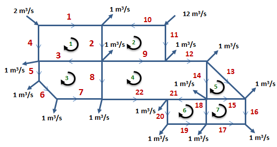 CheGuide Pipe Network Analysis
